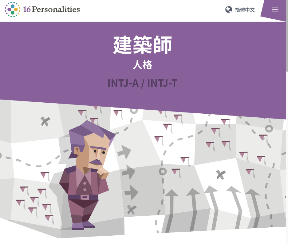 MBTI －16 人格中的 INTJ（建築師）