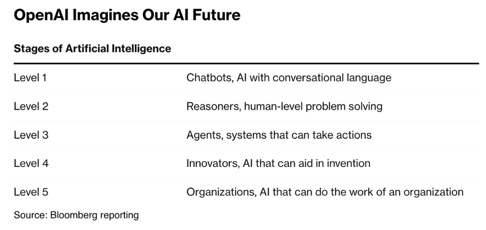 XeTeX：解決 LaTeX 惱人的中文字型問題