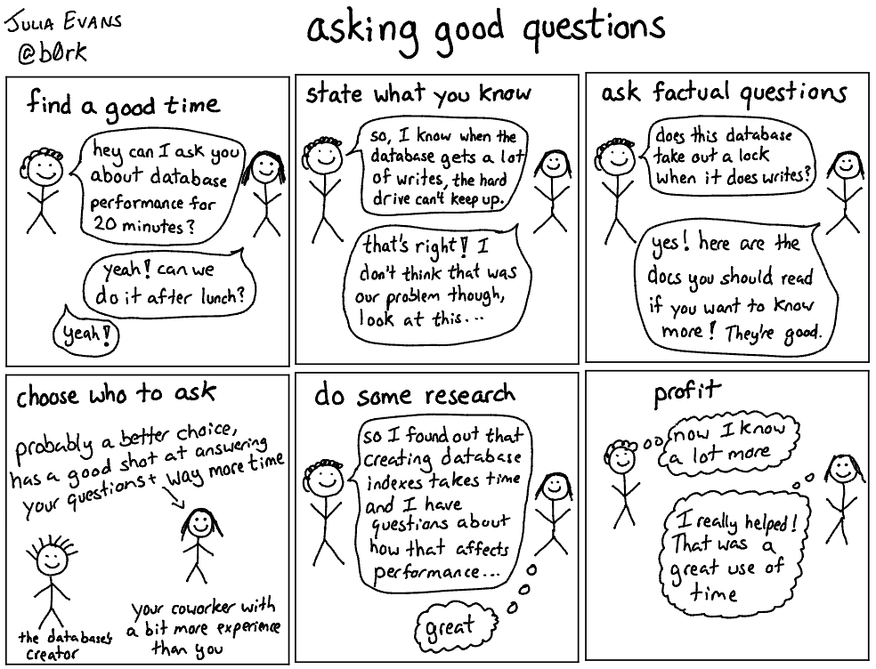 XeTeX：解決 LaTeX 惱人的中文字型問題